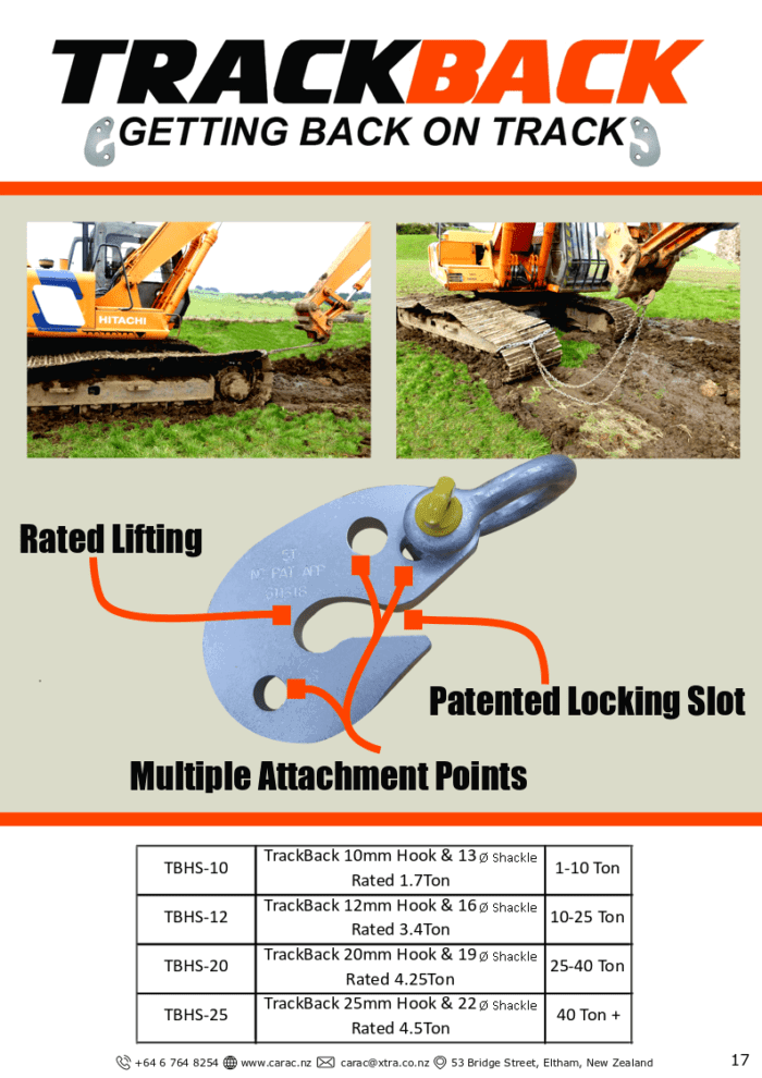 Trackback - Carac Group